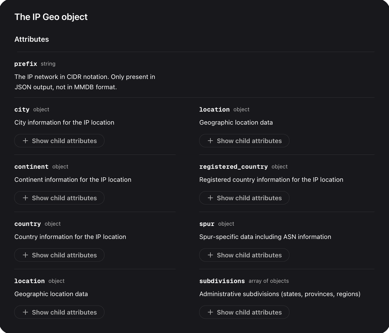 Spur IP Geo: Next-Gen IP Geolocation for Security & Compliance